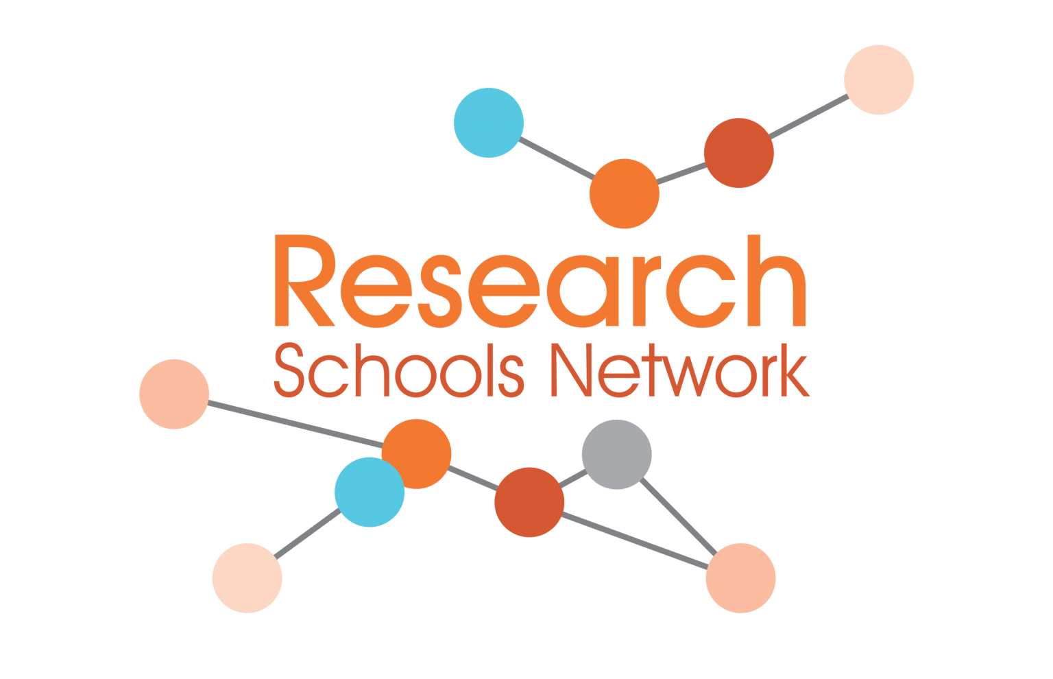 Research Schools Network | Unity Schools Partnership