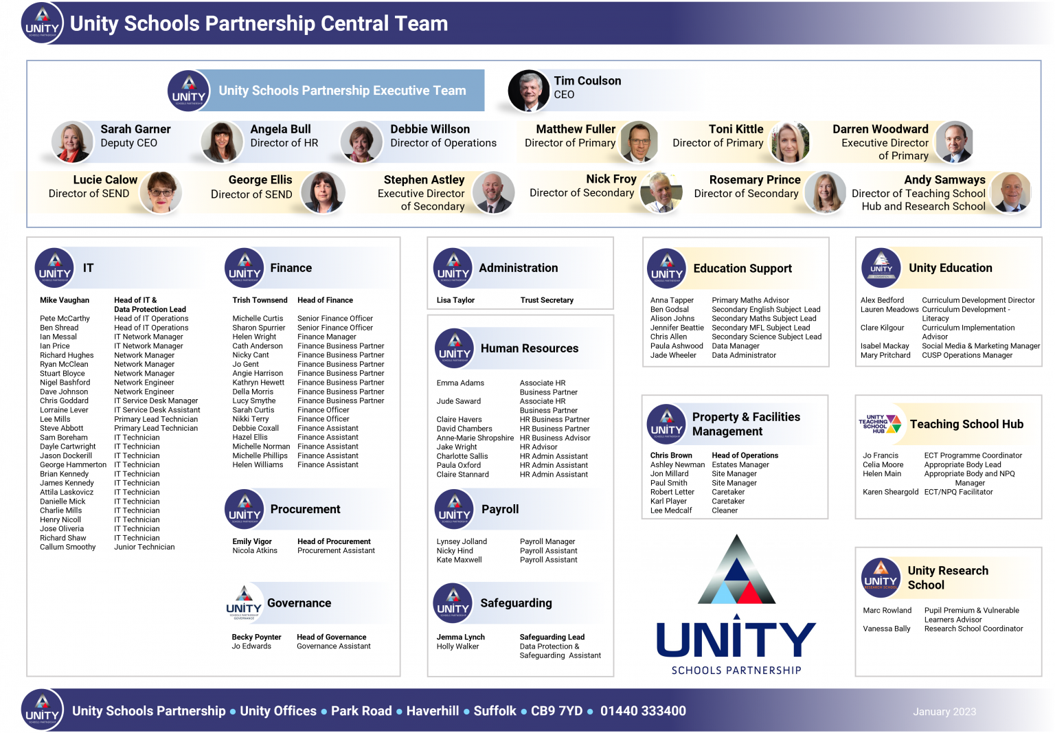 Our People | Unity Schools Partnership