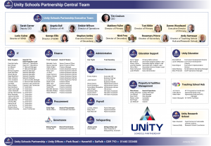 Our People | Unity Schools Partnership