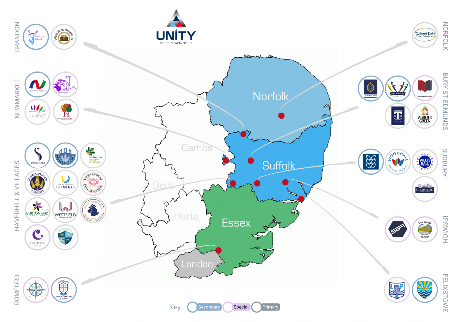 Our Schools | Unity Schools Partnership