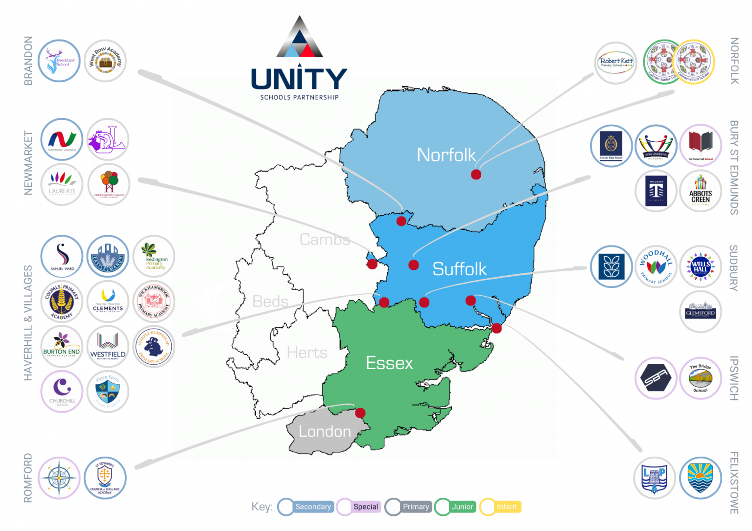 Working with us | Unity Schools Partnership