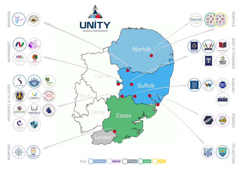 Working with us | Unity Schools Partnership